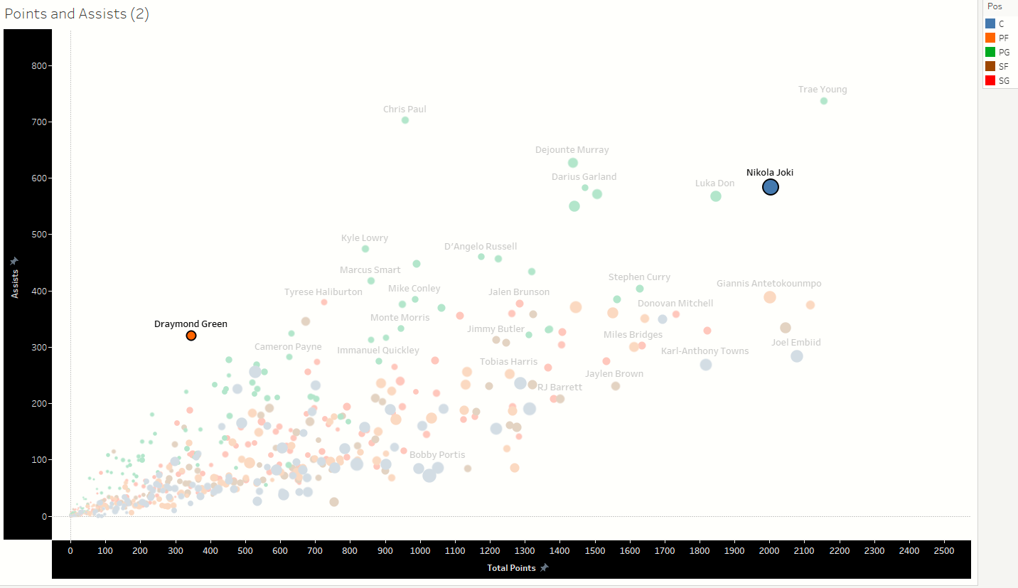 Trevor Maxwell | Translating Data To Insightful Stories View My ... Trevor Maxwell | Translating Data To Insightful Stories View My ...
